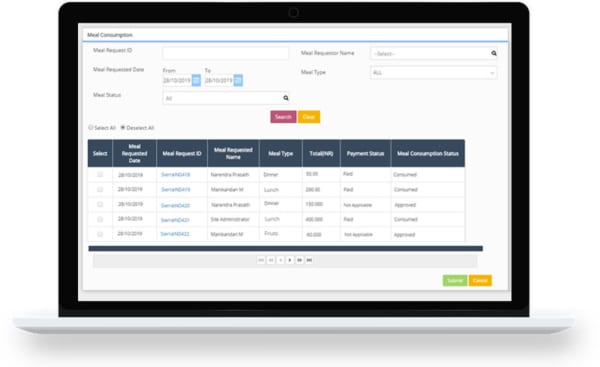 Cafeteria Management Software | Corporate Cafeteria Management System