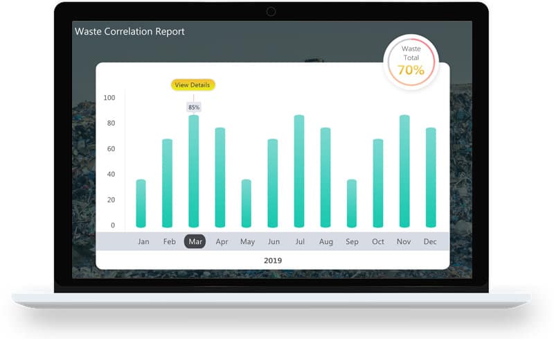 Waste Tracking & Management Software